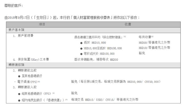 银证转账最忌三个原因图标