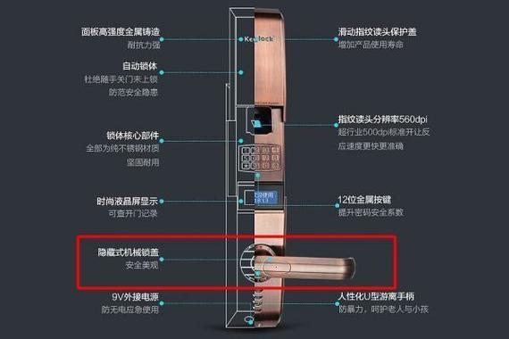 keylock密码锁初始密码图标
