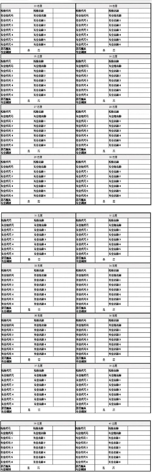 高考志愿怎么填报截图