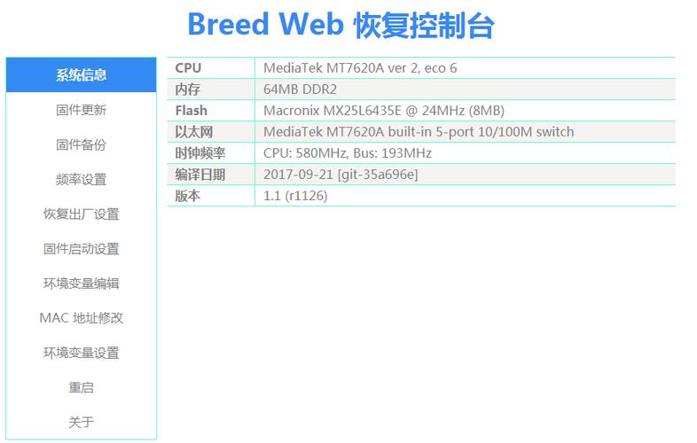 小米路由器mini刷breed图标
