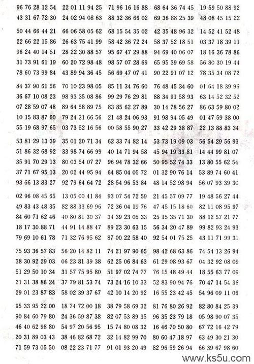 随机数字截图