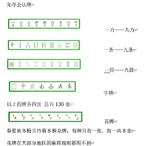 长沙麻将花牌的规则图标
