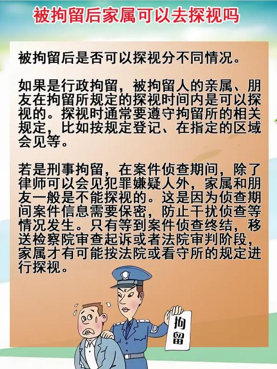 拘留十天可以探视几次图标