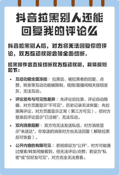 拉黑对方评论会消失吗图标