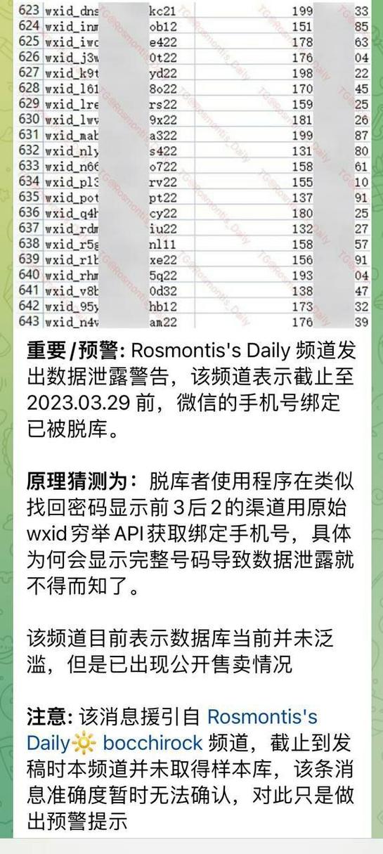 手机号泄露的危害缩略图