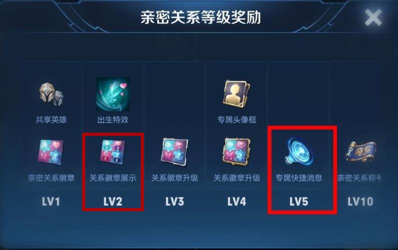 王者删了好友,对方还有亲密度吗图标