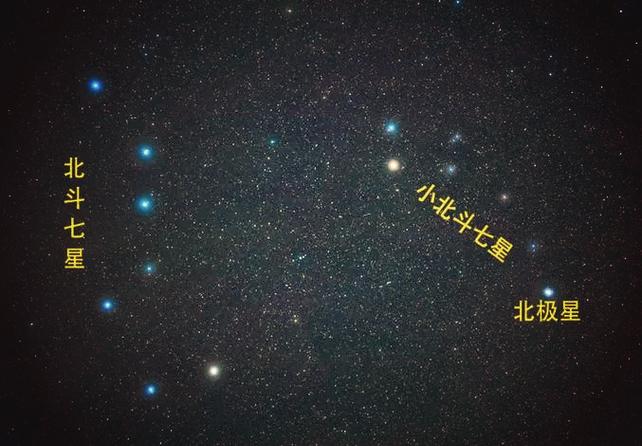 北极星的寓意及象征截图