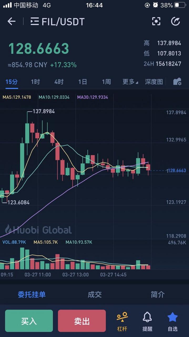 fil币今日行情价格图标