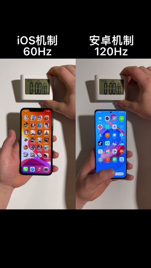 视频120帧和60帧的区别图标