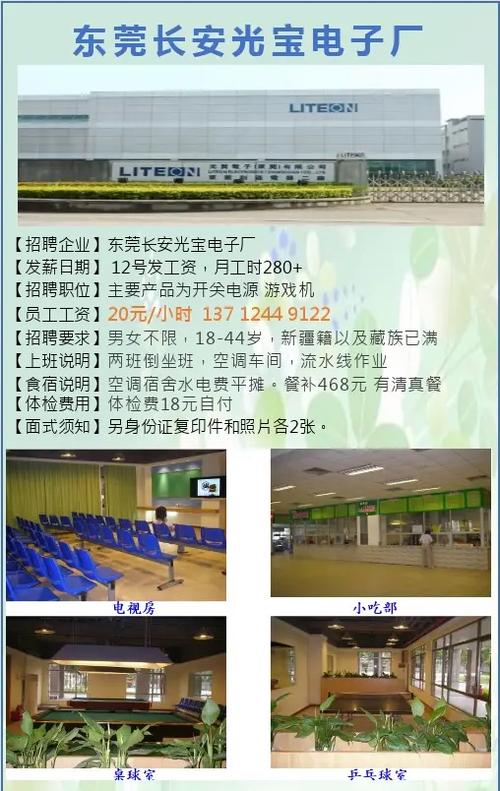 电子厂最建议去的部门图标