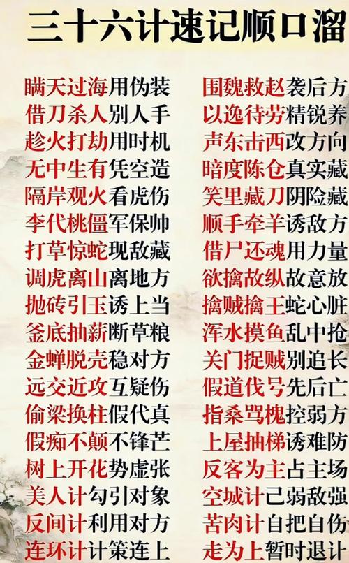 三十六计快速记忆法截图