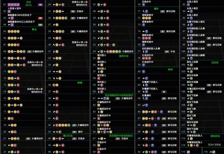 米国度怎么进图标
