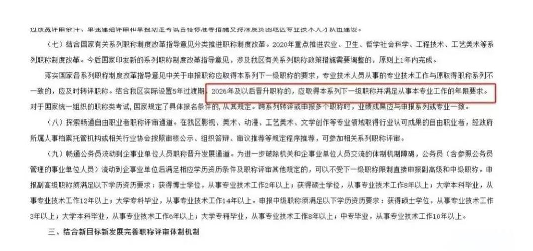 职称评审改革最新政策图标