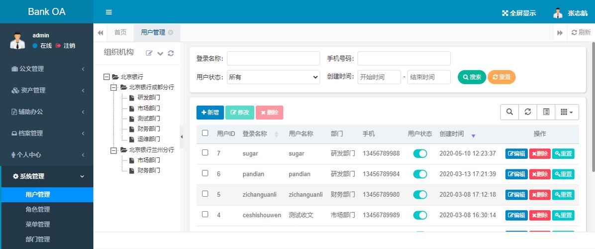 用户管理系统admin图标