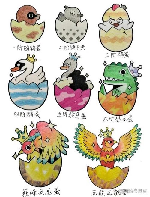 蛋仔段位顺序截图