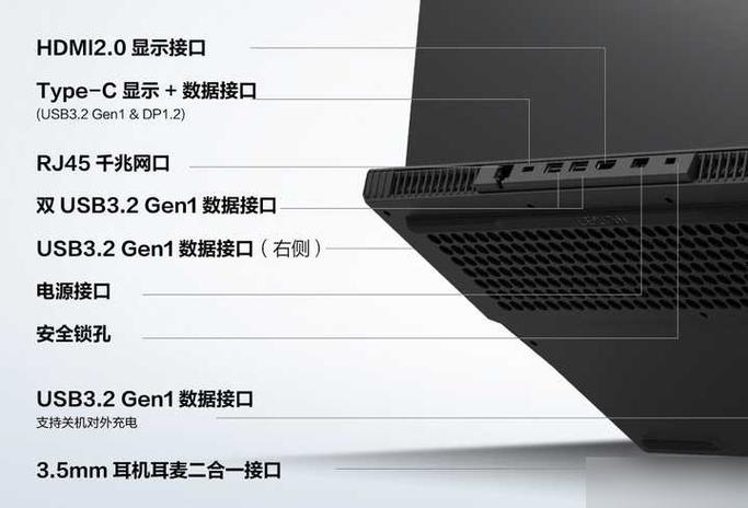 拯救者y7000耳机插孔在哪截图