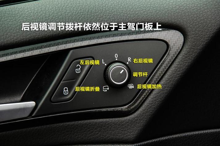 左右后视镜怎么调图标