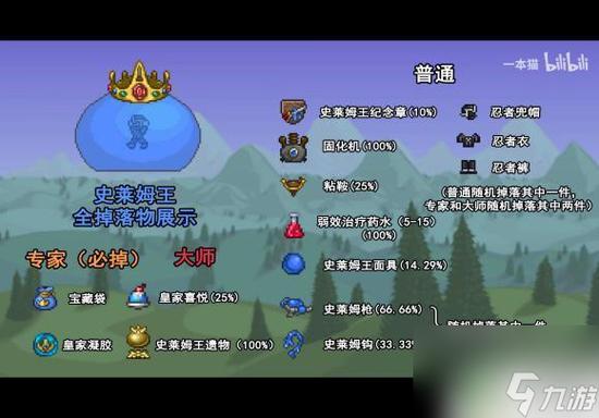 泰拉瑞亚血月boss掉落物品图标
