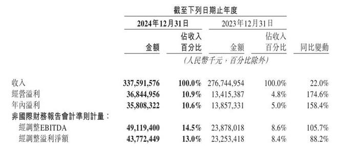 超出我的预期什么意思图标