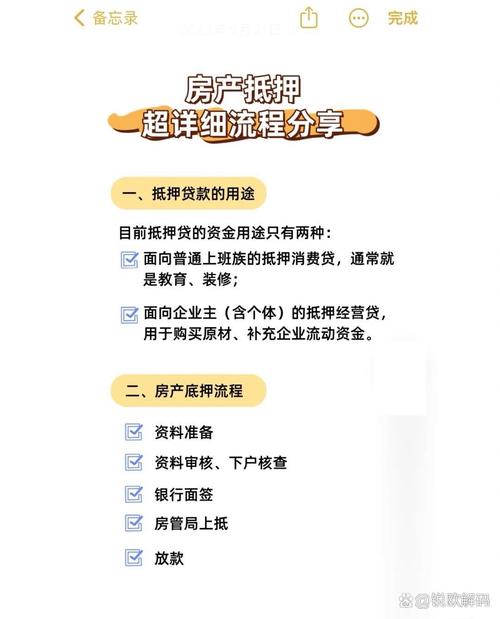 超额抵押是什么意思图标