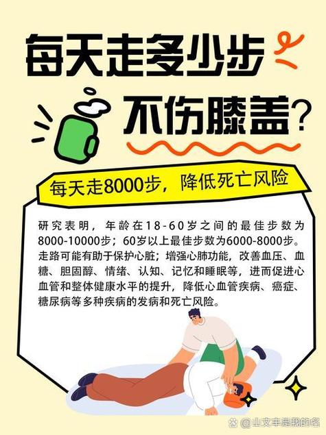 一天走一万步什么概念图标