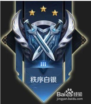 白银有几个段位图标