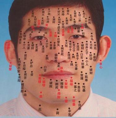 孟晚舟右胸下有黑痣吗