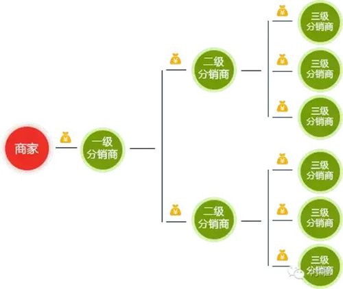 53货源网图标