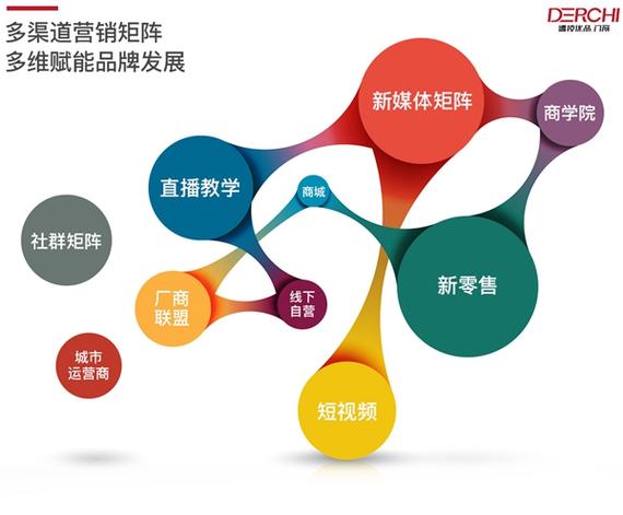 矩阵宣传是什么意思图标