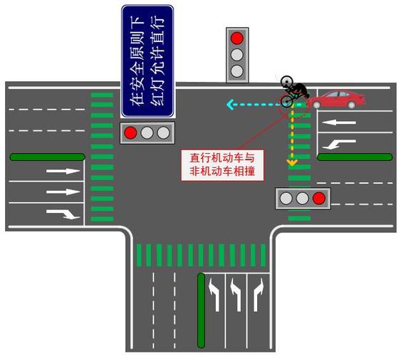 亮黄灯开车过去算闯红灯吗图标