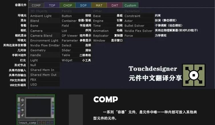 TOUCH手机是啥品牌图标