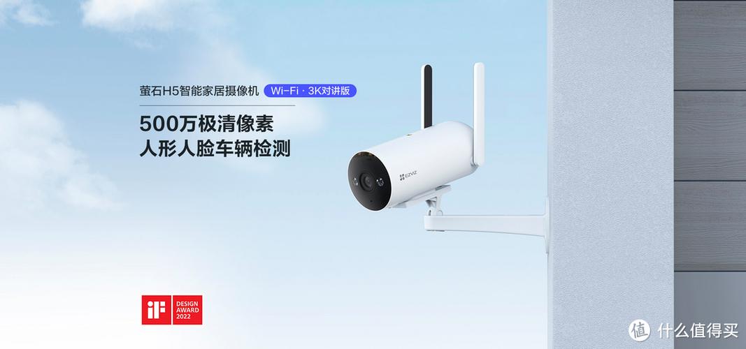萤石H5摄像头参数图标