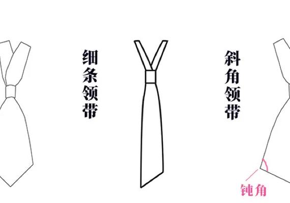 jk领带怎么系伸缩绳图标