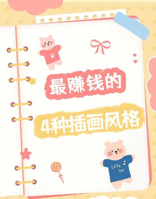 年前买什么东西挣钱图标