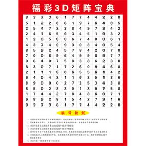 3d矩阵藏宝图图标