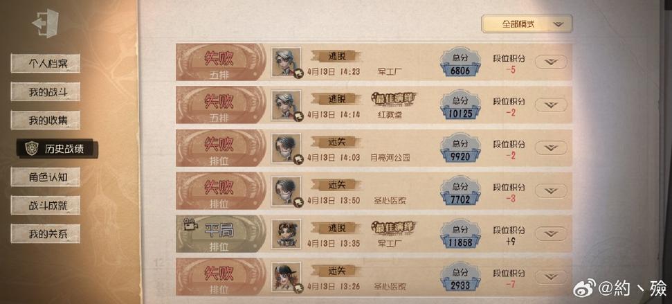 第五人格四黑是什么意思图标