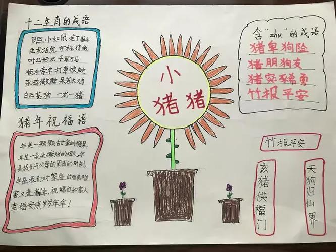 跟猪有关的歇后语图标