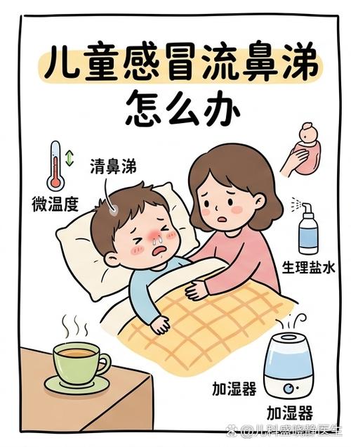 流感会流清鼻涕吗图标