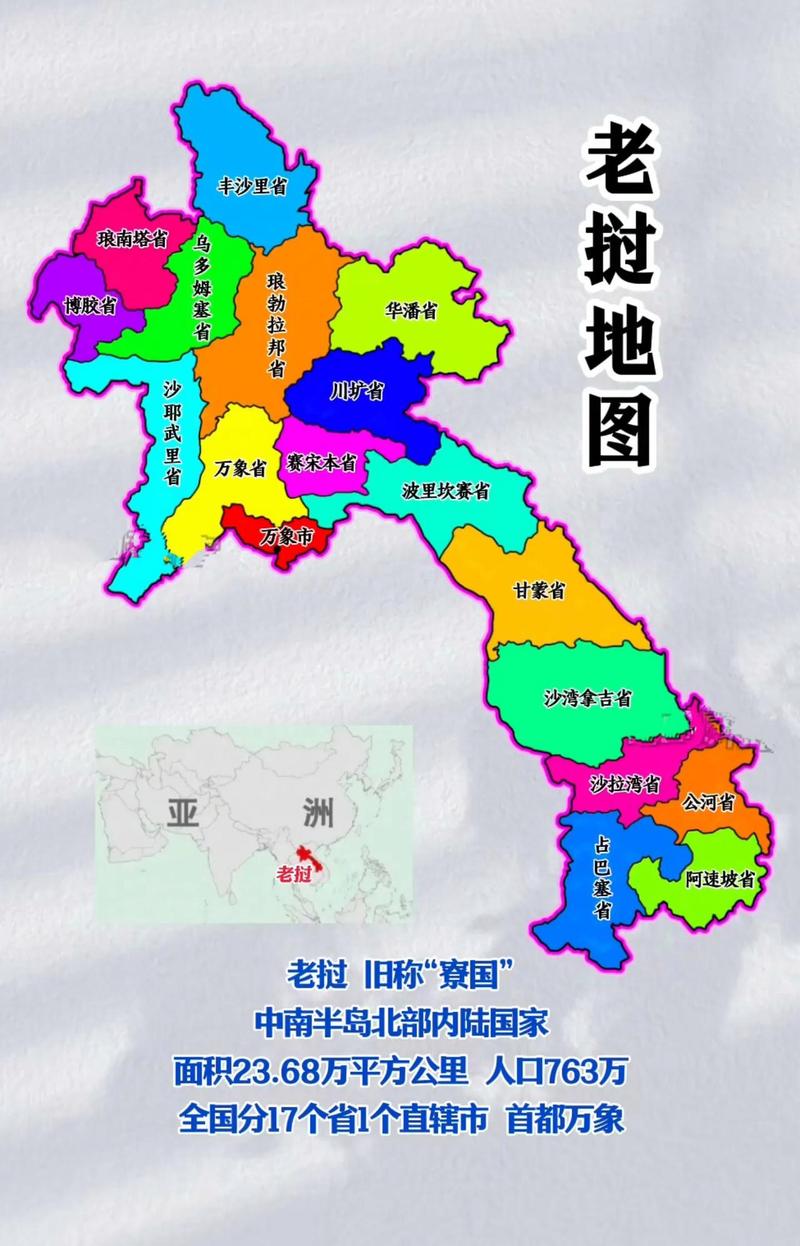 老挝6个主要城市图标