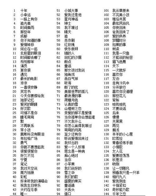 三个字歌名大全流行歌截图