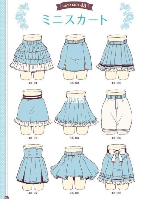 自学服装设计该怎么入手图标