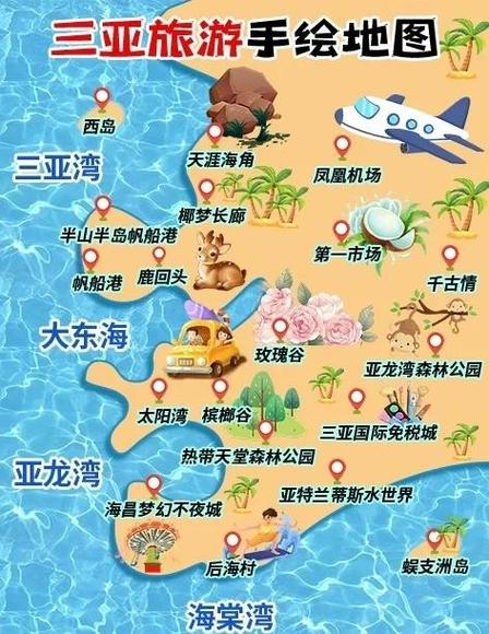 去三亚旅游攻略图标