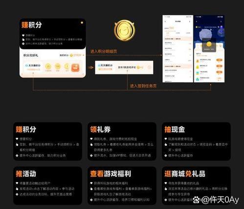 华为鸿蒙有礼领取教程图标