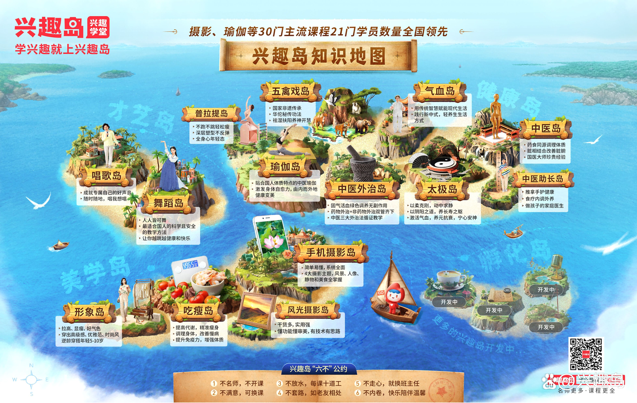 兴趣岛最建议买的课图标