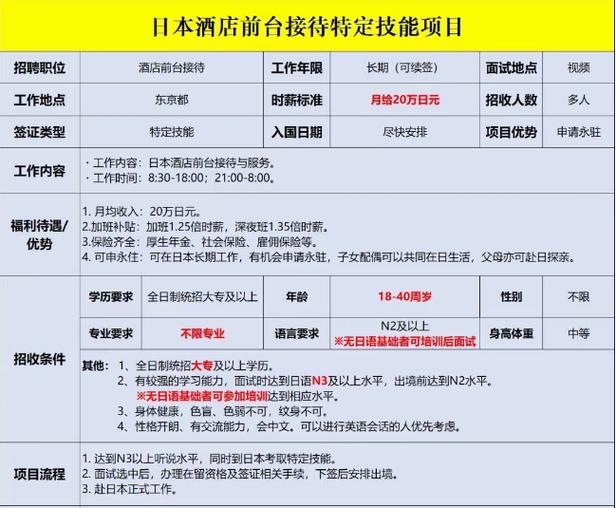 酒店兼职一天多少钱