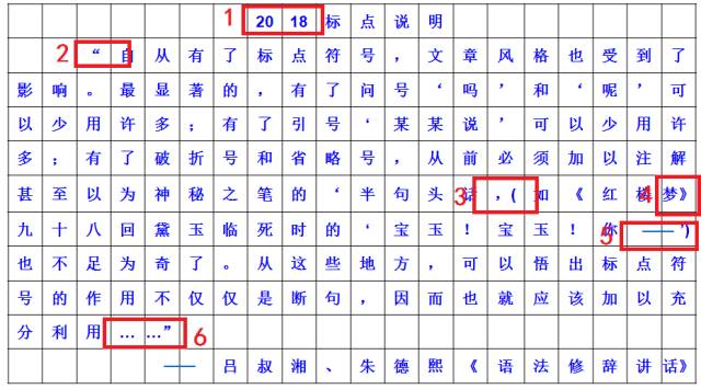 引用古诗句标点怎么打图标