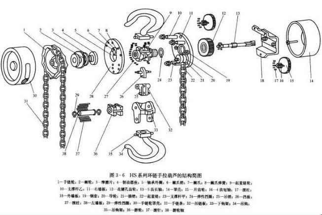葫芦结构图图标