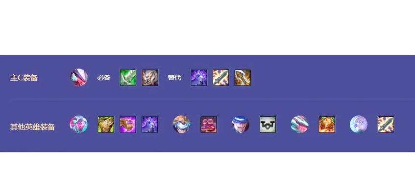 金铲铲s16各阶段掉血图标