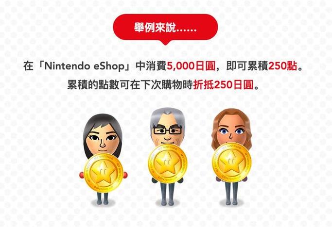 ns金币一般领哪个服图标