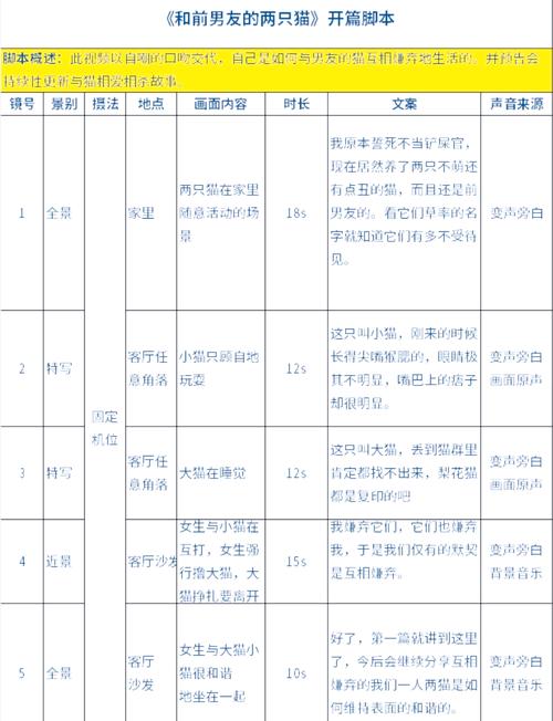 蜀门自动刷副本脚本免费图标